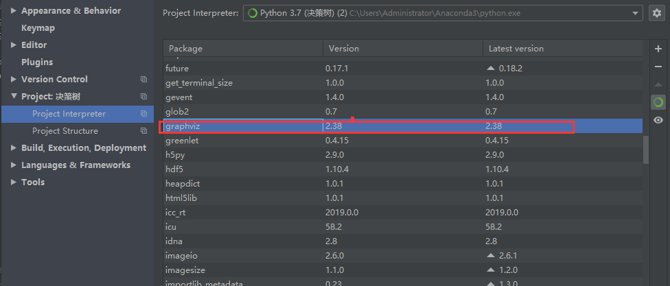 No module named 'graphviz'（解决）-CSDN博客