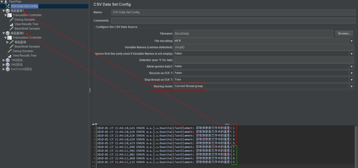 Jmeter配置元件 参数化CSV Date Set Config_jmeter csv data set config 日期参数-CSDN博客