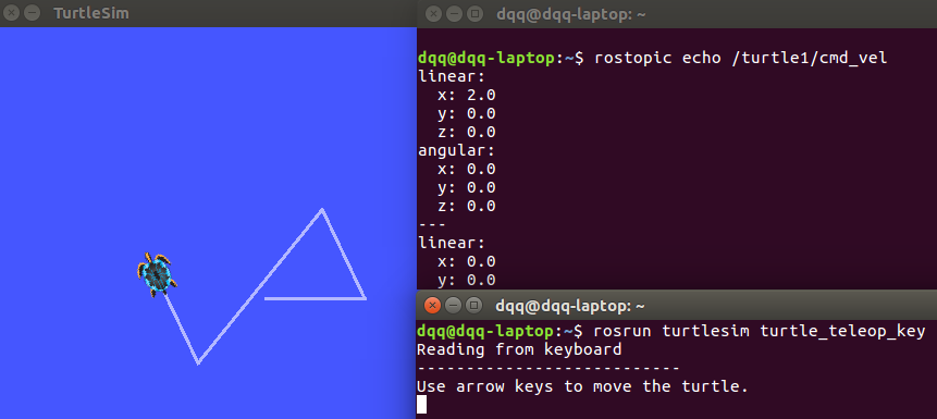 ROS学习记录（三）节点与话题_rosout-CSDN博客