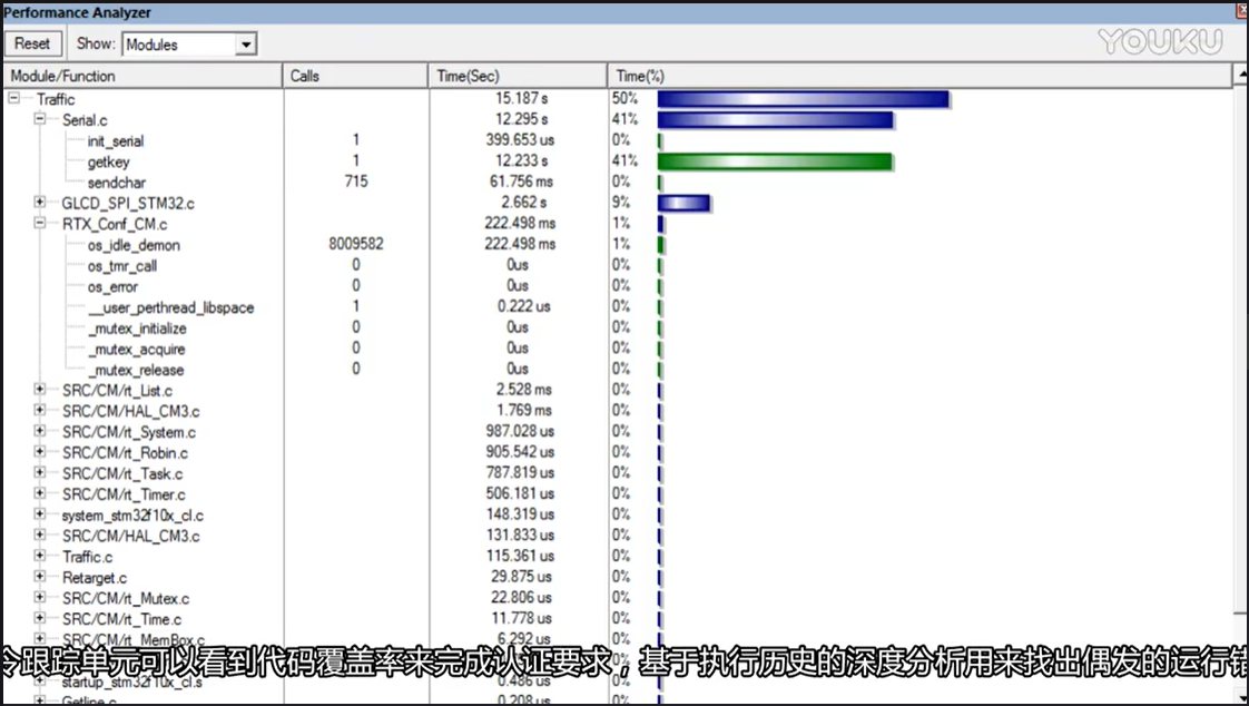 ARM MDK视频教程 01- 介绍MDK的Trace功能_keil trace功能-CSDN博客