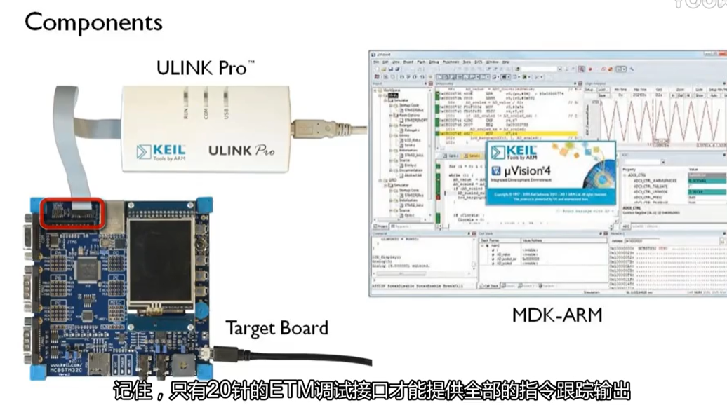 ARM MDK视频教程 01- 介绍MDK的Trace功能_keil trace功能-CSDN博客