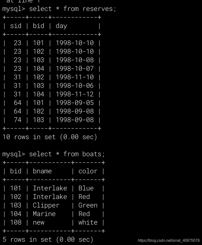 实验4:mysql—触发器掌握触发器的设计和使用方法 Csdn博客