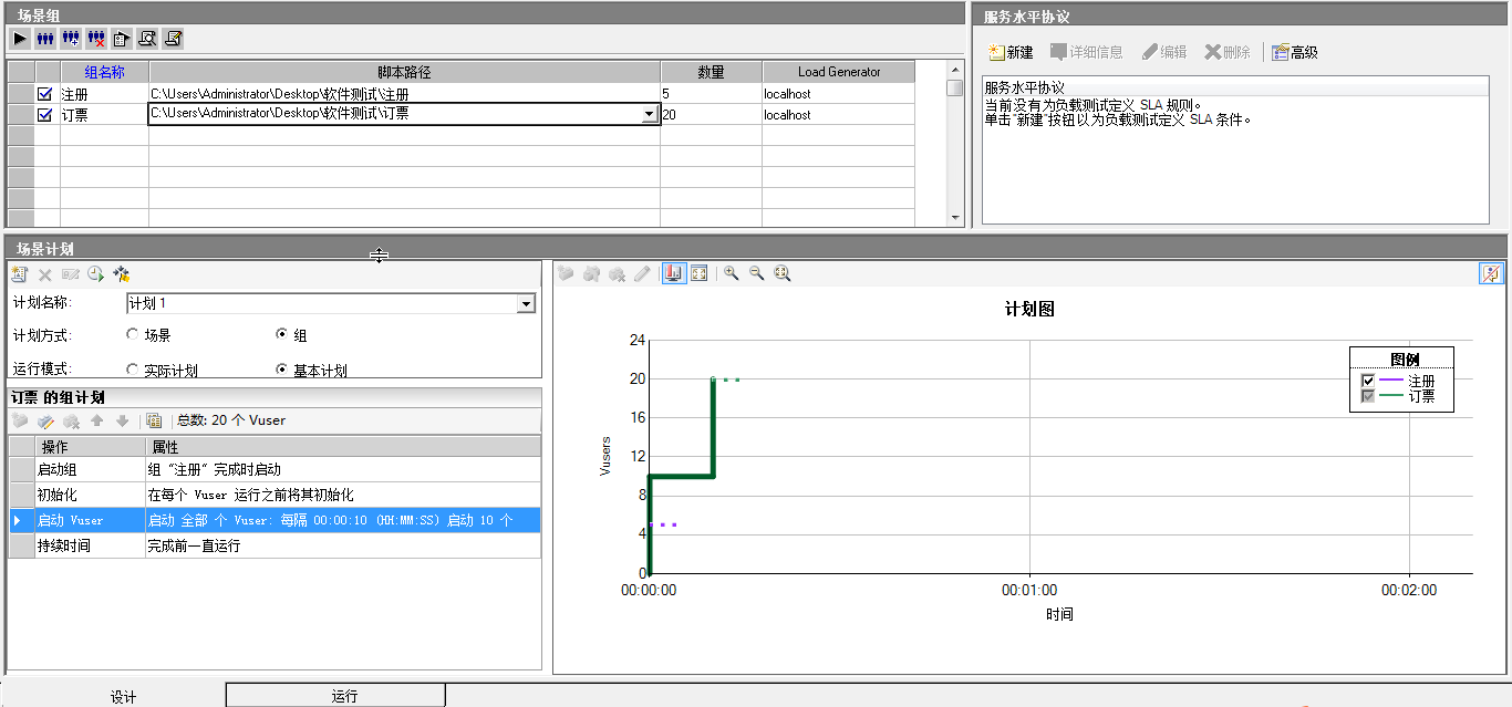 LoadRunner之Controller的Scenario-(Manual Scenario)手工场景_dpl12的博客-CSDN博客 ...
