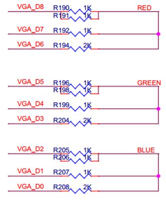 VGA模块使用说明_vga模块是什么-CSDN博客
