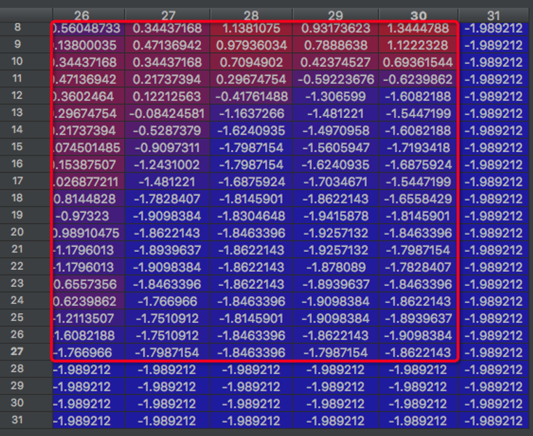 从零学习pytorch 第4课 初见transforms Tramsforms Resize 64 Csdn博客