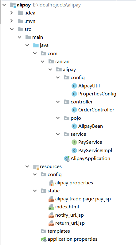 Java 接入支付宝网页支付（SpringBoot + IDEA + 内网穿透 + 沙箱配置 ）_import com.alipay.resource.alipayresource;什么依赖 ...