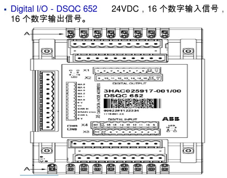 ABB机器人控制柜各模块指示灯状态含义详解_disc-act-CSDN博客