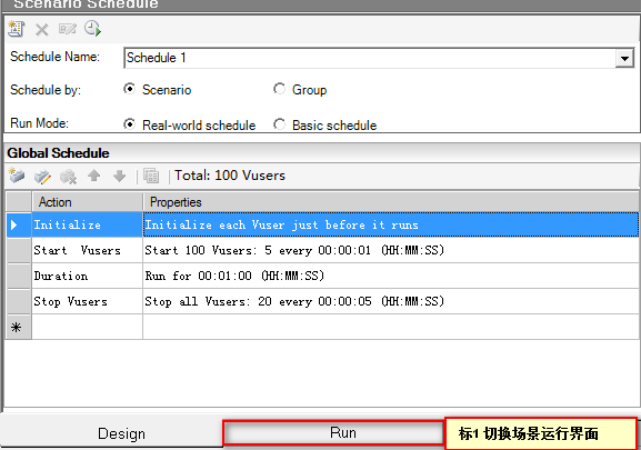 LoadRunner之负载生成器与场景运行_loadrunner loadgenerator-CSDN博客