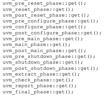 UVM内phase的跳转_uvm phase.jump-CSDN博客