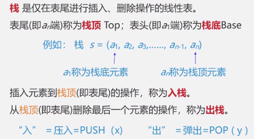 栈和队列的知识点以及代码详解_int initstack(sqstack &s);void clearstack(sqstack -CSDN博客