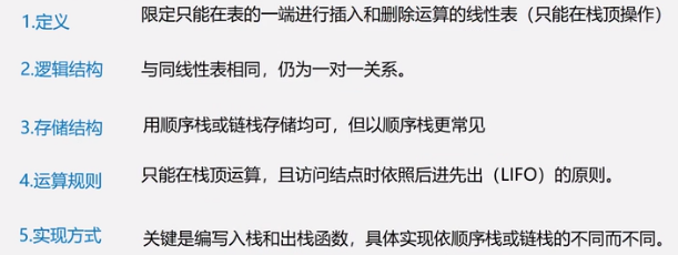 栈和队列的知识点以及代码详解_int initstack(sqstack &s);void clearstack(sqstack -CSDN博客