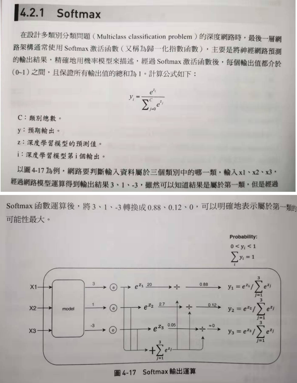 CE(Cross-Entropy)、BCE(Binary Cross-Entropy 即Sigmoid+CE)、CCE(Categorical Cross-Entropy 即Softmax ...