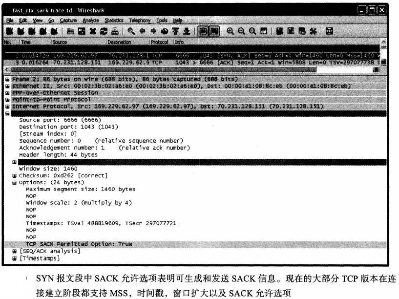 Tcp Ip卷一 75 Tcp超时与重传之（带选择确认选项 Sack 的选择性重传） Tcp Option 选择性重传 Csdn博客