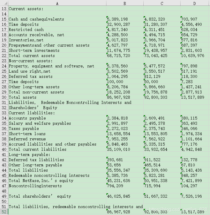 【python自动化办公(10)】python利用pdfplumber库提取pdf文字以及表格内容(复杂表格字段数据的处理)lys828的博客 Csdn博客pdfplumber读取pdf内容