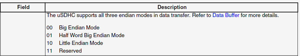 imx6ull-qemu 裸机教程2：USDHC SD卡_imx6ul sd卡控制脚-CSDN博客