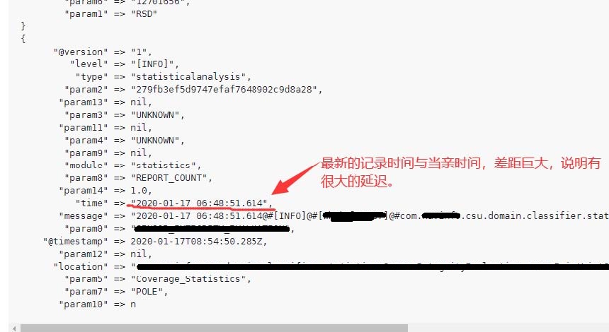 Elk消费kafka数据延迟过大的问题logstash Kafka 慢 Csdn博客 