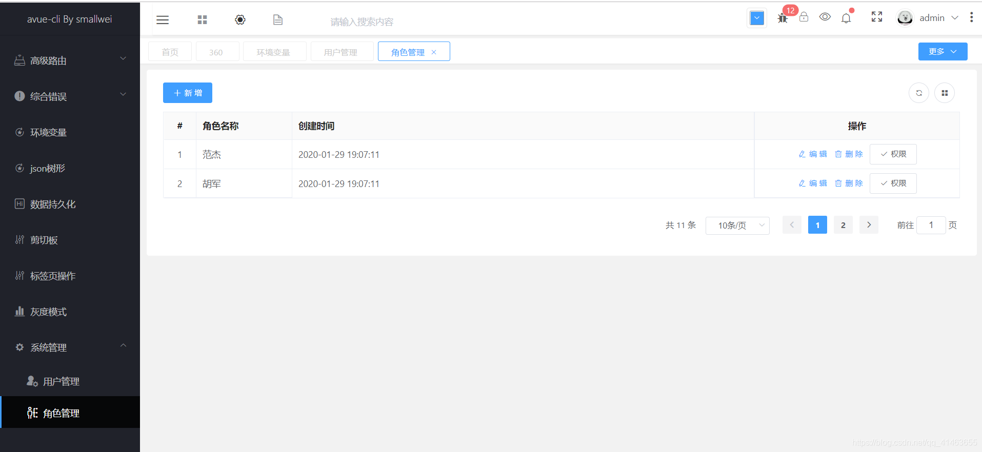 Vue 六 、element Ui组件 及 Avue Avue Cli (二次封装 Element 及后台管理模板)及 Vant 移动端ui组件avue官网 Csdn博客