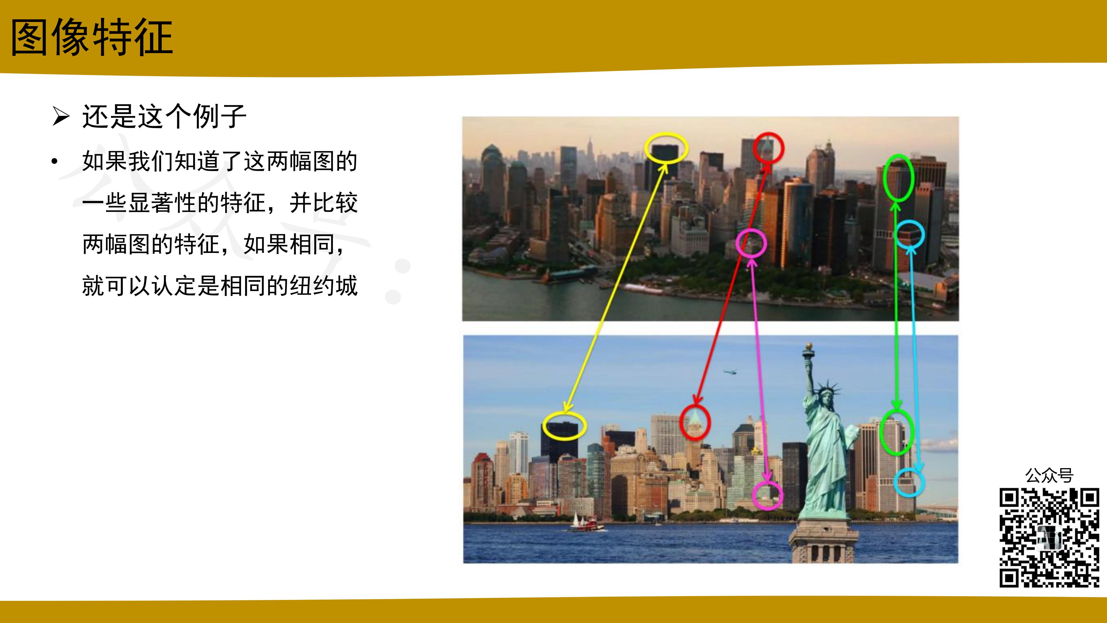 harr特征提取完整讲解，PPT形式呈现_harr函数对调制信号特征提取-CSDN博客