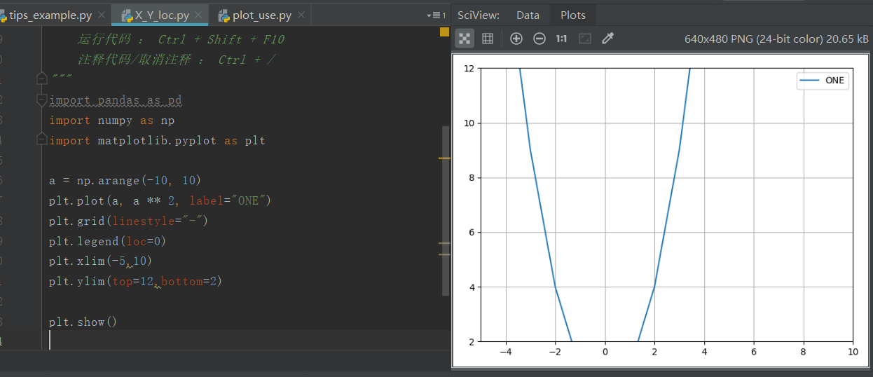 python_matplotlib DAY_21(4)图例，坐标的使用_python plt.twiny-CSDN博客