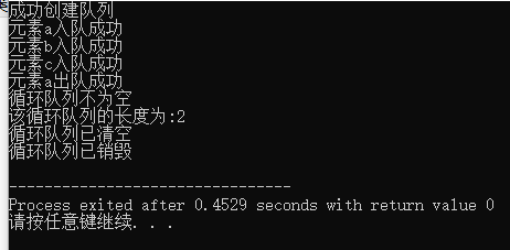 栈和队列的知识点以及代码详解_int initstack(sqstack &s);void clearstack(sqstack -CSDN博客