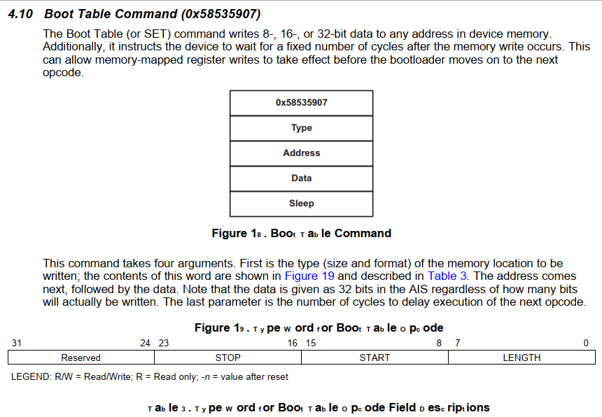 TMS320C6748开发视频教程笔记 第7章 启动与烧写_ubl-boot6748-CSDN博客