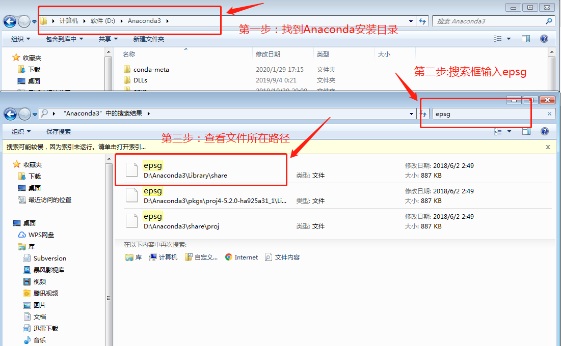 【python】报错keyerror Proj Lib的解决办法 【python】报错keyerror Projlib的解决办法 Csdn博客
