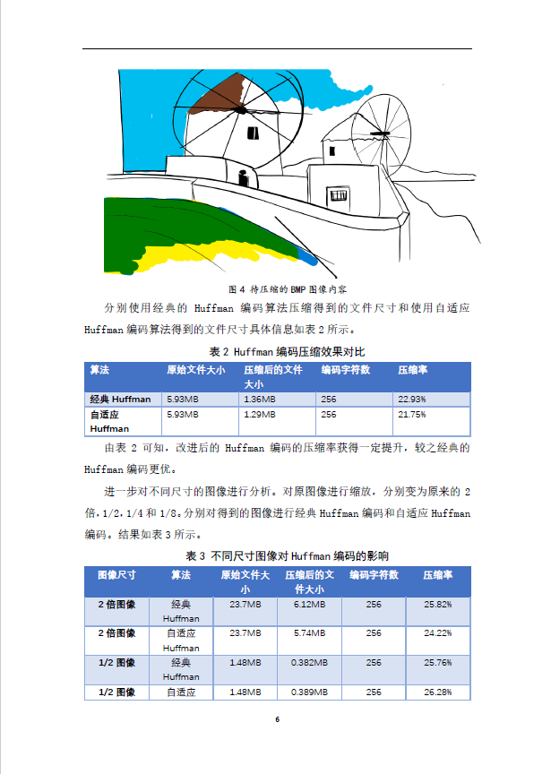 经典Huffman编码及其改进（自适应Huffman编码）_自适应huffman vitter-CSDN博客