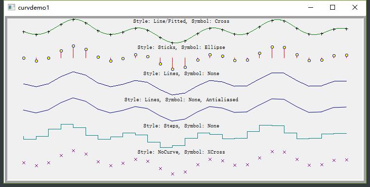 QWT基础教程之curvdemo1_#curv1-CSDN博客