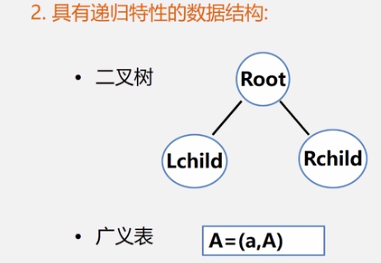 栈和队列的知识点以及代码详解_int initstack(sqstack &s);void clearstack(sqstack -CSDN博客