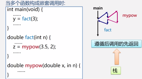 栈和队列的知识点以及代码详解_int initstack(sqstack &s);void clearstack(sqstack -CSDN博客