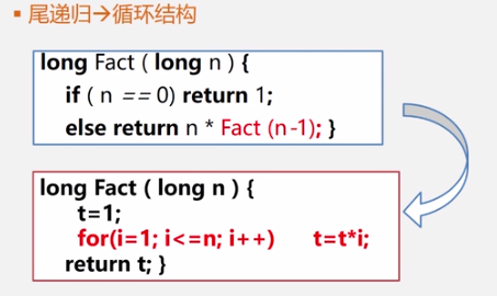 栈和队列的知识点以及代码详解_int initstack(sqstack &s);void clearstack(sqstack -CSDN博客