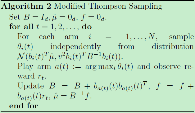 论文笔记——Thompson Sampling for Contextual Bandits with Linear Payoffs(线性收益)-CSDN博客