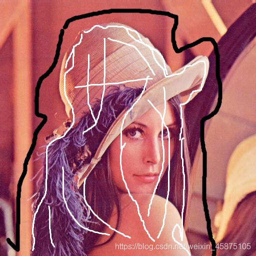 Opencv Python Grabcut算法提取前景背景图片python 提取图像前景和背景 Csdn博客