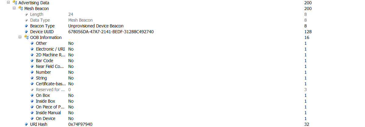 2.0 Mesh Beacon帧格式_ble mesh帧格式-CSDN博客
