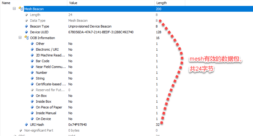 2.0 Mesh Beacon帧格式_ble mesh帧格式-CSDN博客