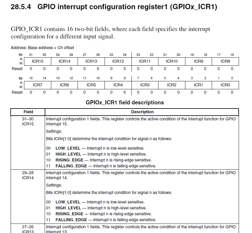 imx6ull-qemu 裸机教程1：GPIO,IOMUX,I2C_qemu i2c-CSDN博客