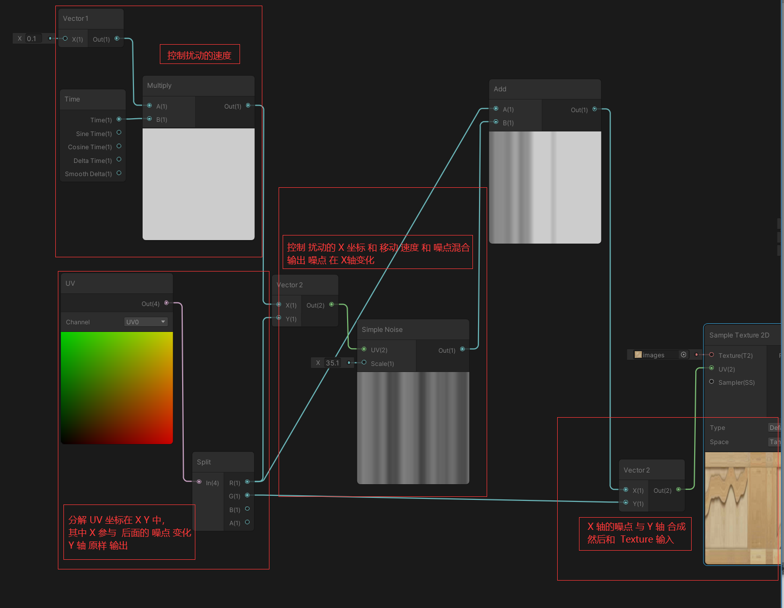 shadergraph_learning_08 干扰效果_shadergraph noise-CSDN博客