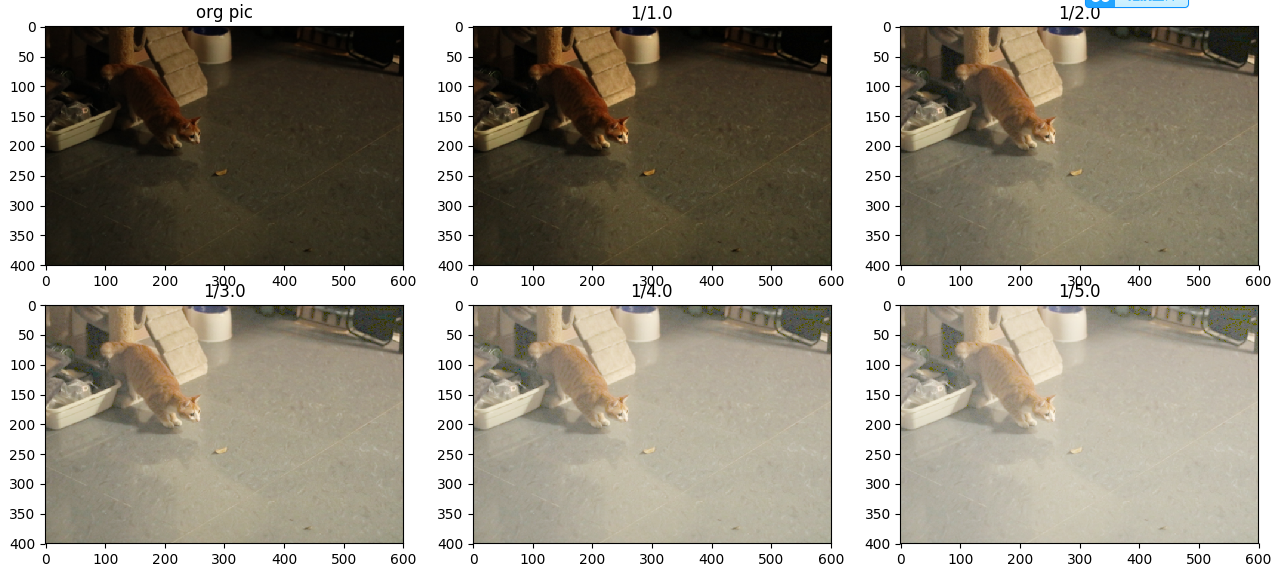 【无聊】opencv与图像处理基础3_opencv prewitt-CSDN博客