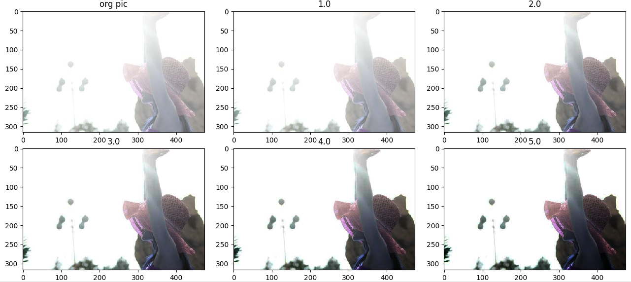 【无聊】opencv与图像处理基础3_opencv prewitt-CSDN博客