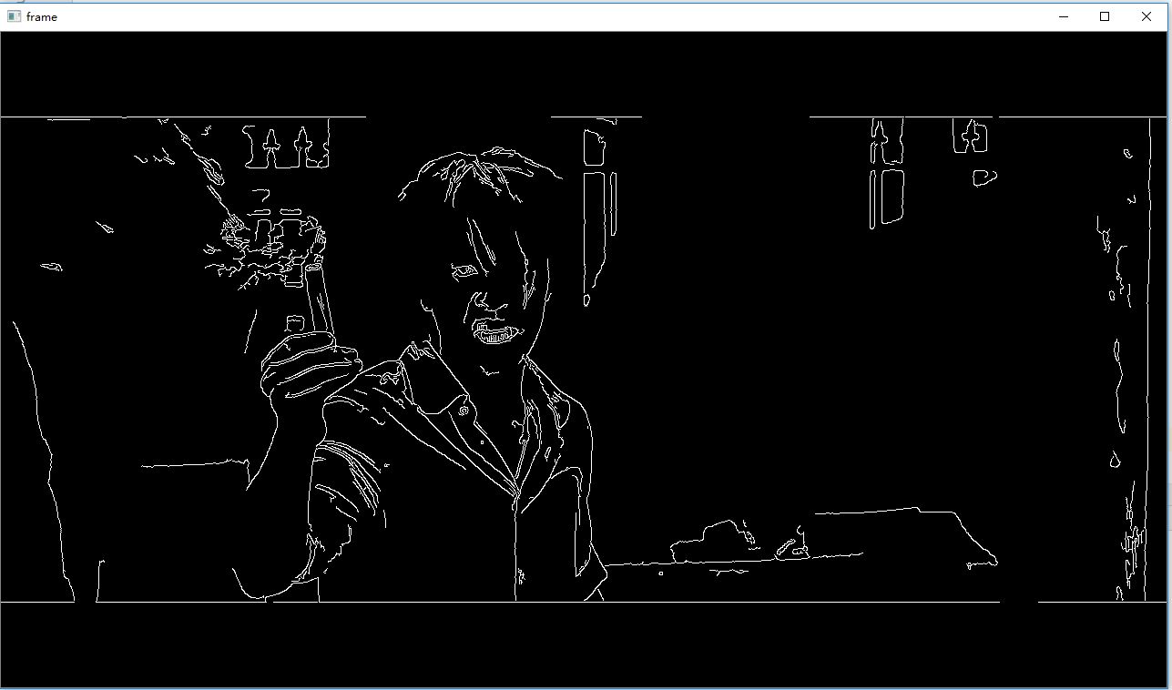 Opencv Python 处理视频文件avipython Error Parsing Override Testavi Csdn博客