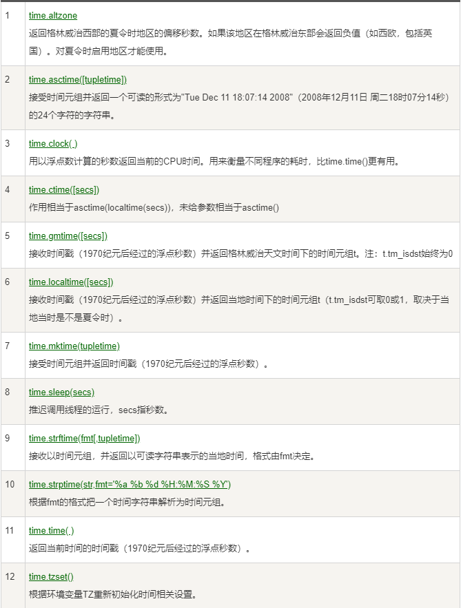 python—时间(time)和日期(calendar)模块_calendar.timegm-CSDN博客