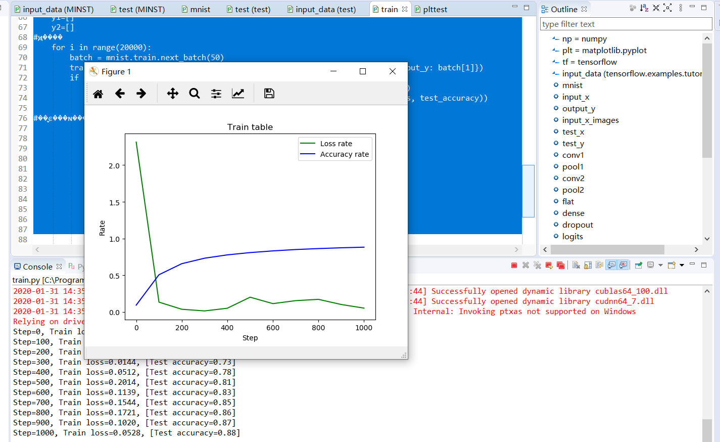 使用MINST数据集训练模型并动态绘制Loss和准确率的趋势图 - 忆云竹