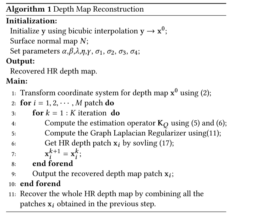Surface Normal Data Guided Depth Recovery with Graph Laplacian ...