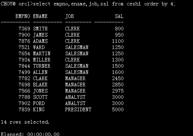 order by + 数字的用意_order by 数字-CSDN博客