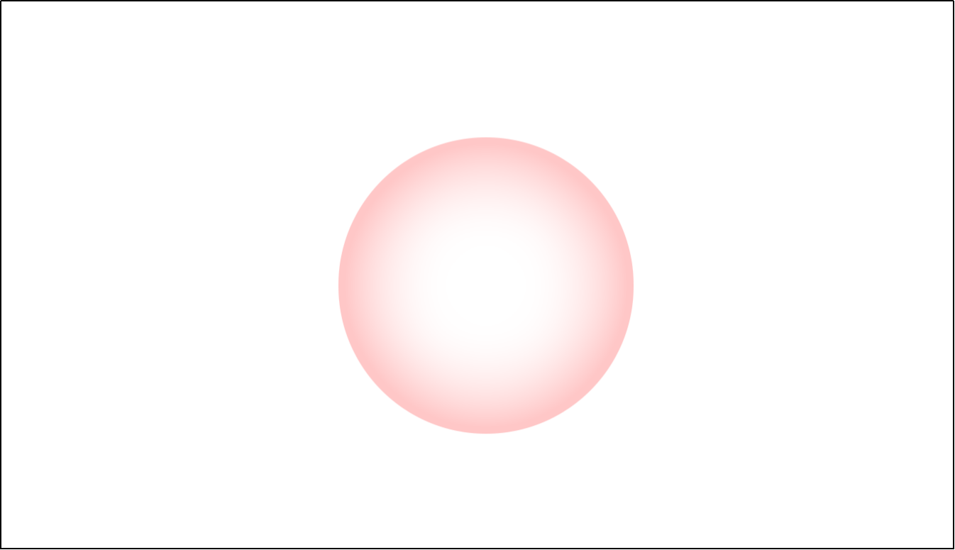 SuperMap iClient3D for WebGL教程 多点扫描线特效_vue supermap3d多个扫描点-CSDN博客