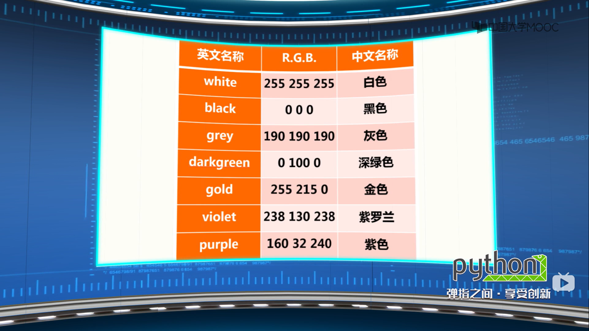 Pygame游戏入门_pygame自带游戏例子如何打开-CSDN博客