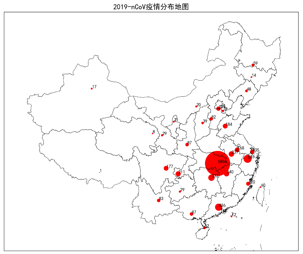 Python 实现 2019 新型冠状病毒疫情地图可视化 (basemap + matplotlib)_使用matplottlib完成全国疫情 ...
