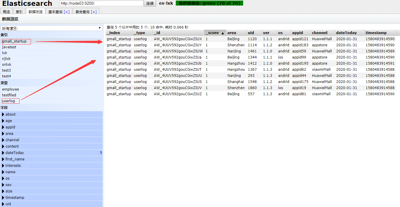 Flink之流处理API之Sink_elasticsearch6sinkbuilder-CSDN博客