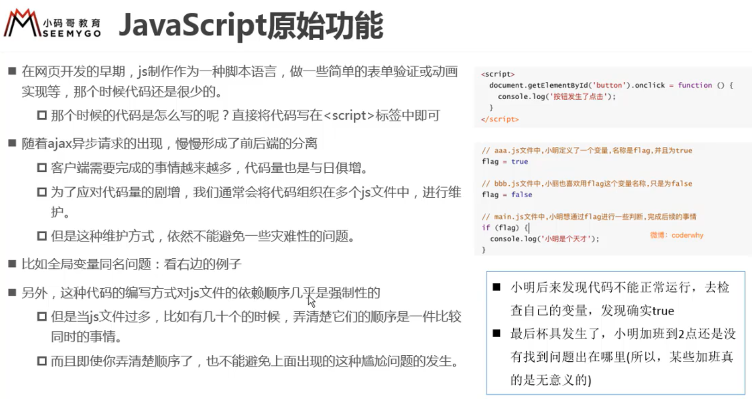 【javascript】前端模块化：import 和 Export 的使用 前端 Import与export Csdn博客