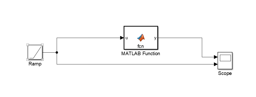 Matlab Simulink 调用function 如何使用全局变量 Simulink中的matlab Function模块含有全局变量 Csdn博客